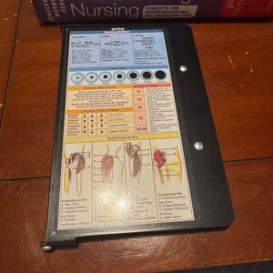 Other | Nursing Textbook Collection And Supplies Bundle | Poshmark